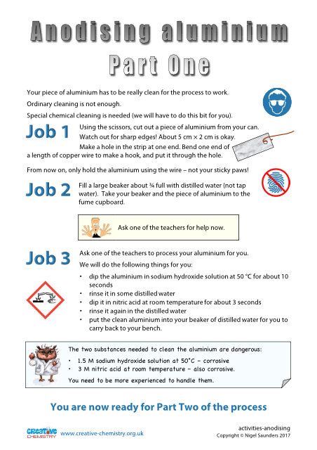 Anodising aluminium - Creative Chemistry