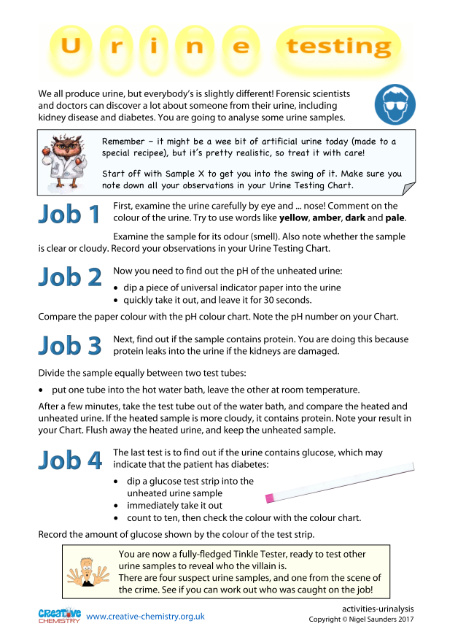 Urine analysis - Creative Chemistry